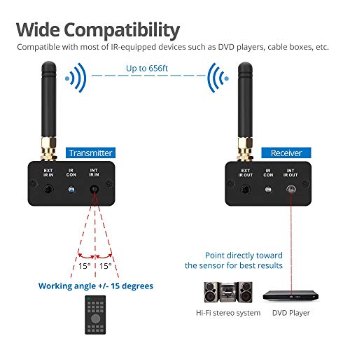 SIIG Pro Wireless IR Remote Control Extender Kit, Infrared Repeater ...