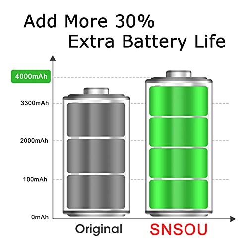 Google Pixel 3 Battery, SNSOU 4000mAh Li-Polymer Replacement Battery ...