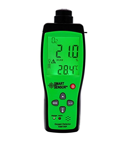 Portable Oxygen Gas Detector Analyzer Digital LCD Display - Want It All