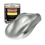 Auto Paint Colors Chart