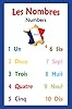 Long Bridge Publishing French Language School Poster - Wall Chart with ...