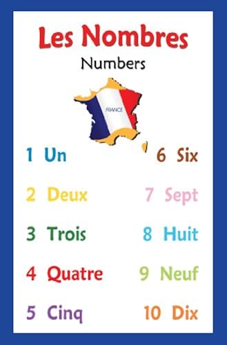Long Bridge Publishing French Language School Poster - Wall Chart with ...