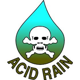 Amazon.com: L1413 LARGE ACID RAIN WARNING SAFETY METAL WALL SIGN: Home ...