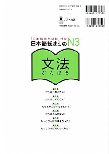 Japanese Language Proficiency Test JLPT N3 Grammar (Nihongo ...