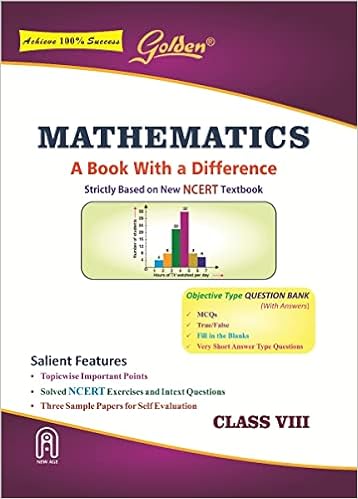CBSE Class 8 Maths NCERT Book All Chapters pdf 2022-2023