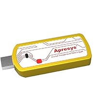 Dry ice usb logger - ascsetwin