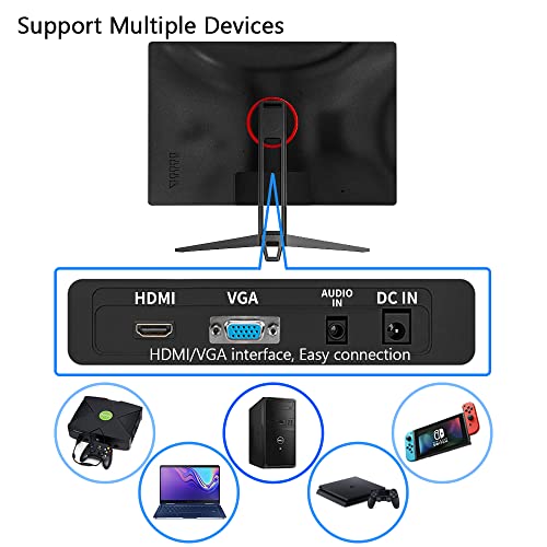 Cocar 19 inch Monitor, Desktop Computer Monitor 19" 75hz 2ms 1440x900 ...