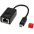 Amazon.com: Ethernet Extension RJ45 Adapter Dongle Cable Replacement ...