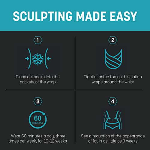 Isavera Tummy Sculpting Freeze System | Non-invasive Cold-Isolation ...