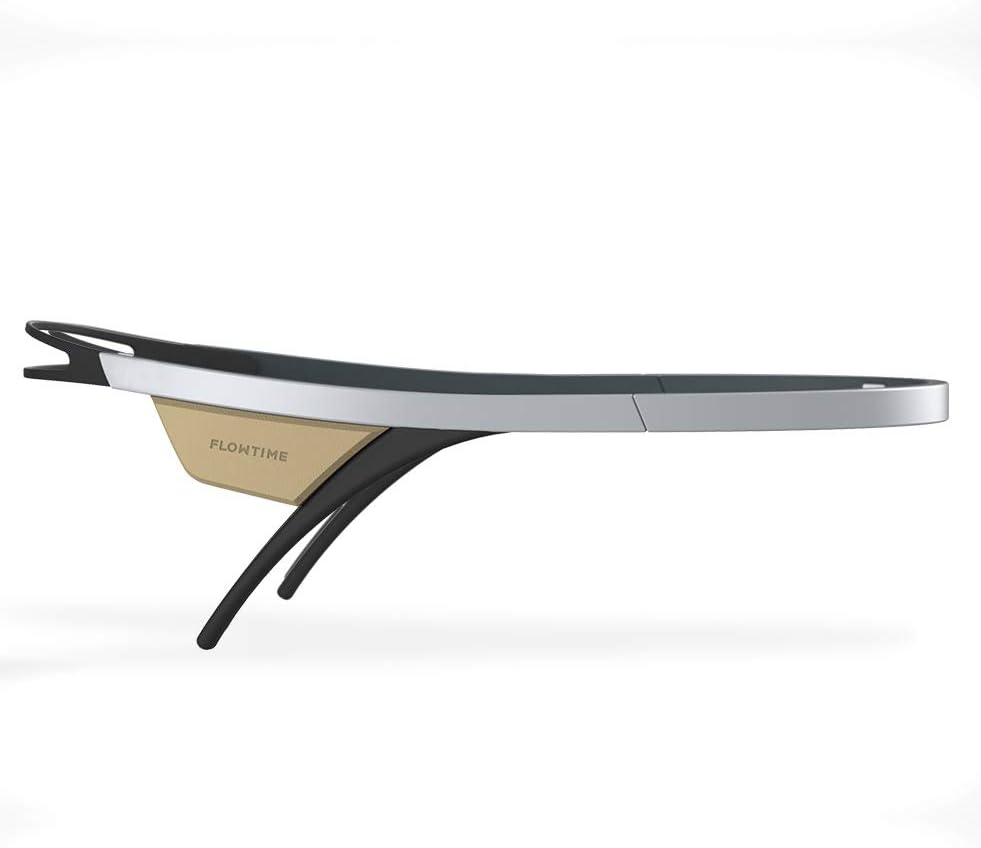 Flowtime: Biosensing Meditation Headband with Heart Rate and Brainwave ...