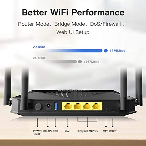 Ancatus AX1800 WiFi 6 Router - Dual Band Gigabit Wireless Internet ...