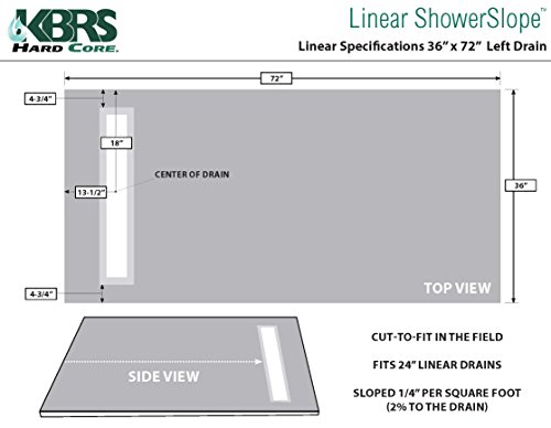 36" x 60" Linear Shower Slope Kit Left With Stainless Steel Oval Style ...