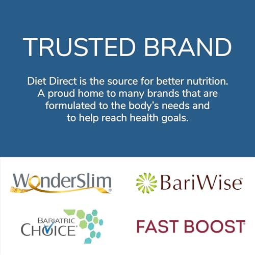 WonderSlim FAST BOOST Energy Drink Mix with B12, Berry, Multivitamins ...