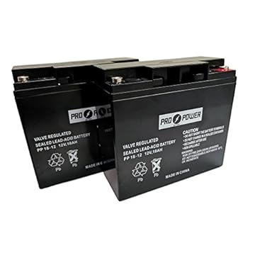 Replacement Batteries | Mobility Scooter Shop