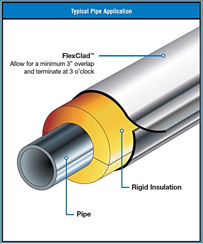 Flex Clad 400 Pipe and Duct Waterproofing Self-Stick Protective Sheet ...