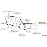 Amazon.com: Bando Multi Rib Belt: Automotive