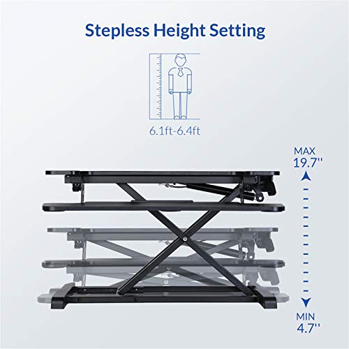 FlexiSpot Standing Desk Sit to Stand Gas Spring Riser Converter with ...