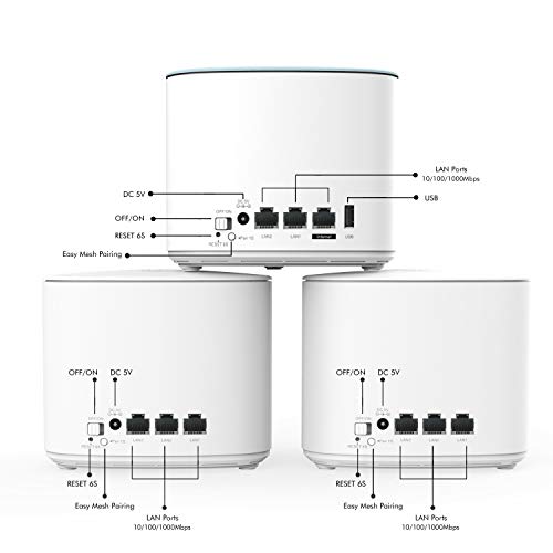 WAVLINK AC2100 Dual-Band Mesh WiFi Router and Extender Kit for Whole ...