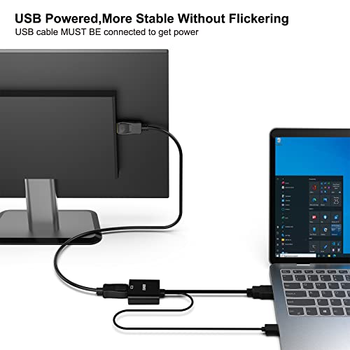 BENFEI HDMI to DisplayPort, HDMI to DisplayPort Adapter Compatible with ...