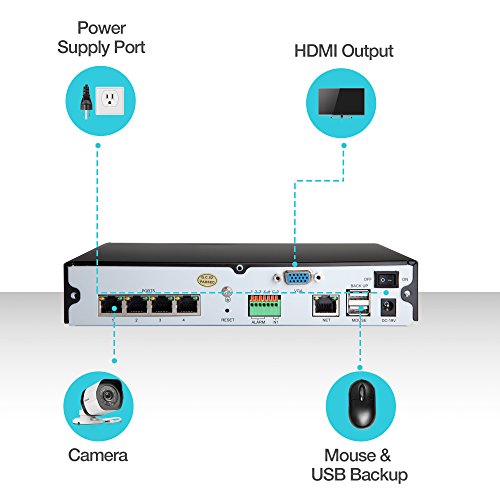 Funlux 4 Channel 720P HD Network Video-Funlux 4 Channel | CAMERA ...