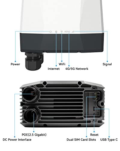 Yeacomm 5G NR SA/NSA Outdoor Router, 5G Modem Outdoor IP67 Waterproof ...