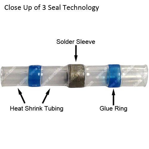 Ready-made solder joints? : r/AskElectronics