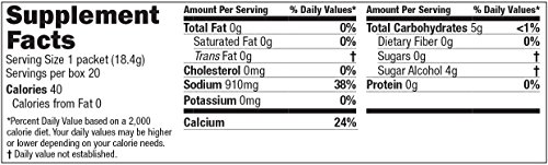 KETO//OS Bio MAX Charged (With Caffeine), Provides Sharp Energy Boost ...