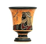 Pythagorean Wine Glass - Imbibe In Moderation ... or Else!