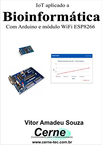 Iot Aplicado A Bioinformática Com Arduino E Módulo Wifi Esp8266 Ebook