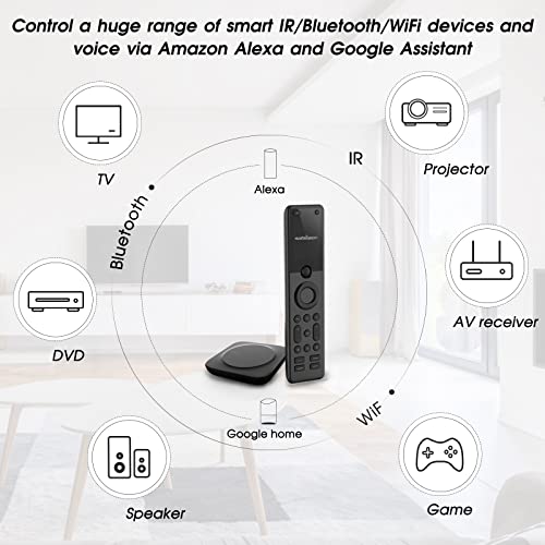 Sofabaton X1 Universal Remote With Hub And App All In One Smart