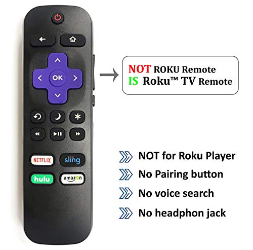 【OEM】 Standard Replacement Remote for Roku TV, Compatible with TCL ...