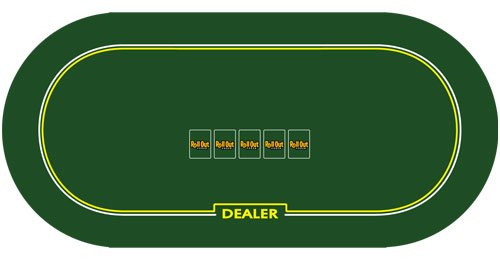 Holdem Poker Premium Rubber Table Layout with Dealer Position - Comes ...