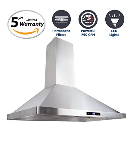 Cosmo Display Control Permanent Lighting – Best products in your country