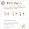 Feelings (Reading Rainbow Book): Aliki, Aliki: 9780688065188: Amazon ...