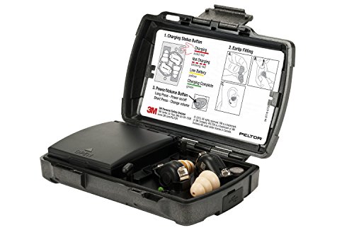 Most Expensive Hearing Aids That You Can Buy in 2019 - Best Rated Docs