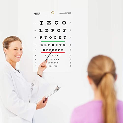 PECULA Eye Chart, Snellen Eye Chart, Wall Chart, Snellen Charts for Eye ...