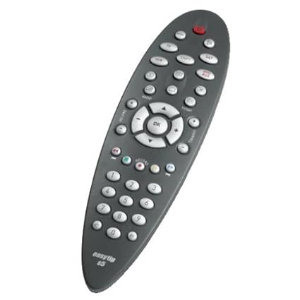 Ruwido Universal 5-in-1 Remote Control Easy Tip S5: Amazon.co.uk ...