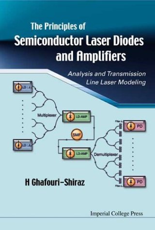 Principles of Semiconductor Laser Diodes and Amplifiers: Analysis and ...