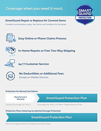SmartGuard 2-Year Major Appliance Protection Plan ($700-$1000)