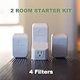 Amazon.com: Greenwave Dirty Electricity Filters: 2 Room Starter Kit (4 ...