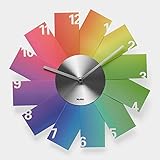 Five O'Clock Wall Clock - The Green Head