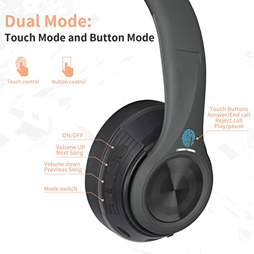 Riwbox TX8 Bluetooth Headphones, Over Ear Headphones, HiFi Stereo, with Touch Control and mic ...