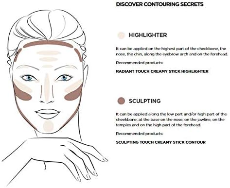 KIKO Milano Sculpting Touch Creamy Stick Contour 201 | Contour stick ...