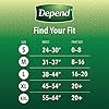 Depend Fit-Flex Adult Incontinence Underwear for Women, Disposable ...
