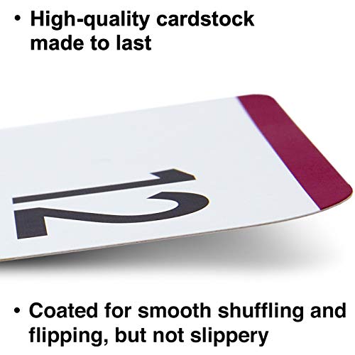 Think Tank Scholar 173 Addition Flash Cards Full Set All Facts 0 12 think-tank-scholar-173-addition-flash-cards-full-set-all-facts-0-12