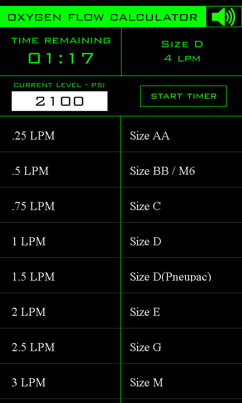 Oxygen Flow Calculator:Amazon.ca:Appstore for Android
