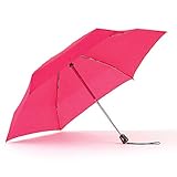 World's Smallest Automatic Umbrella
