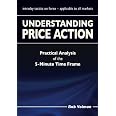 Amazon.com: Understanding Price Action: practical analysis of the 5 ...
