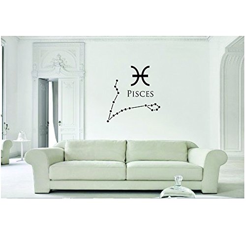 Pisces Home Decor - Choose Your Sign as Your Theme