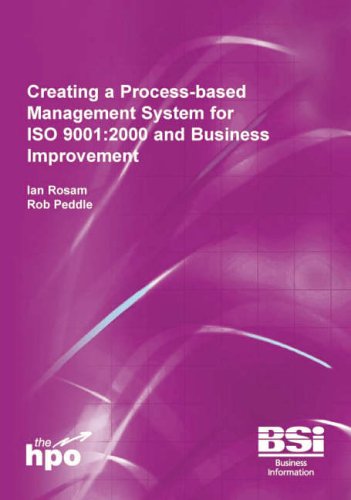 Creating a Process-Based Management System for Is0 9001:2000 and ...
